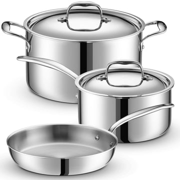 Products – Legend Cookware
