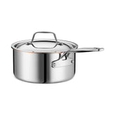 Products – Legend Cookware